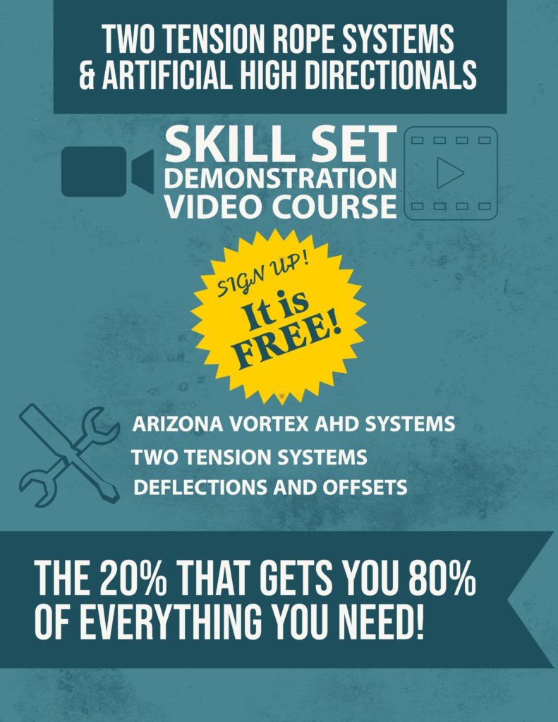 Arizona Vortex Basic Configurations Overview | Rigging Lab Academy