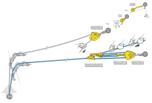 Team Rescue Techniques For Hauling and Lowering | Rigging Lab Academy