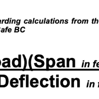 Basic Highline System with Pulleys, Rope and Pulley Systems for High ...