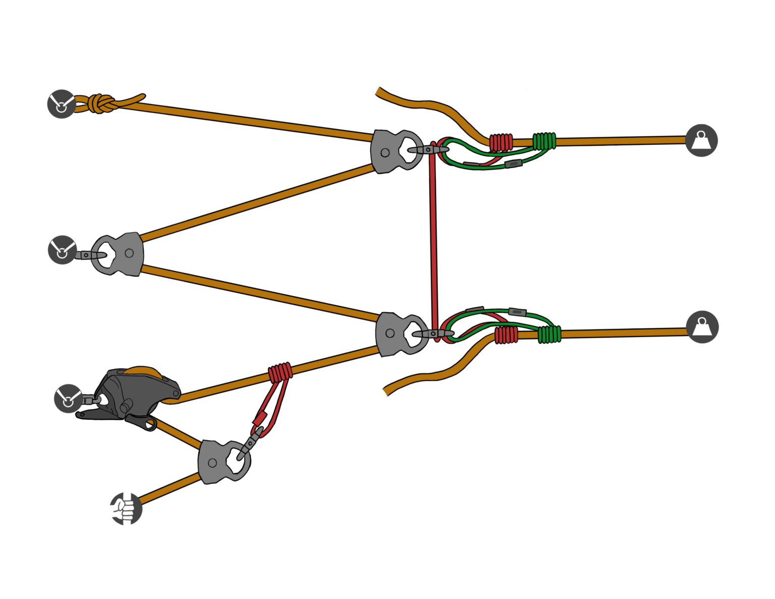 rope rescue training Archives | Page 2 of 3 | Rigging Lab Academy