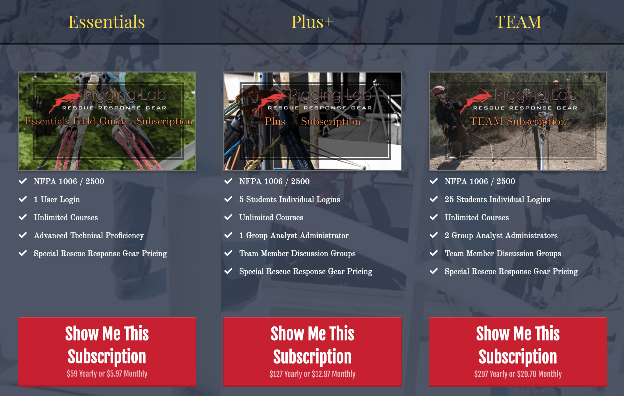 Rope Rescue Guide to NFPA 2500 for Emergency Services | Rigging Lab Academy