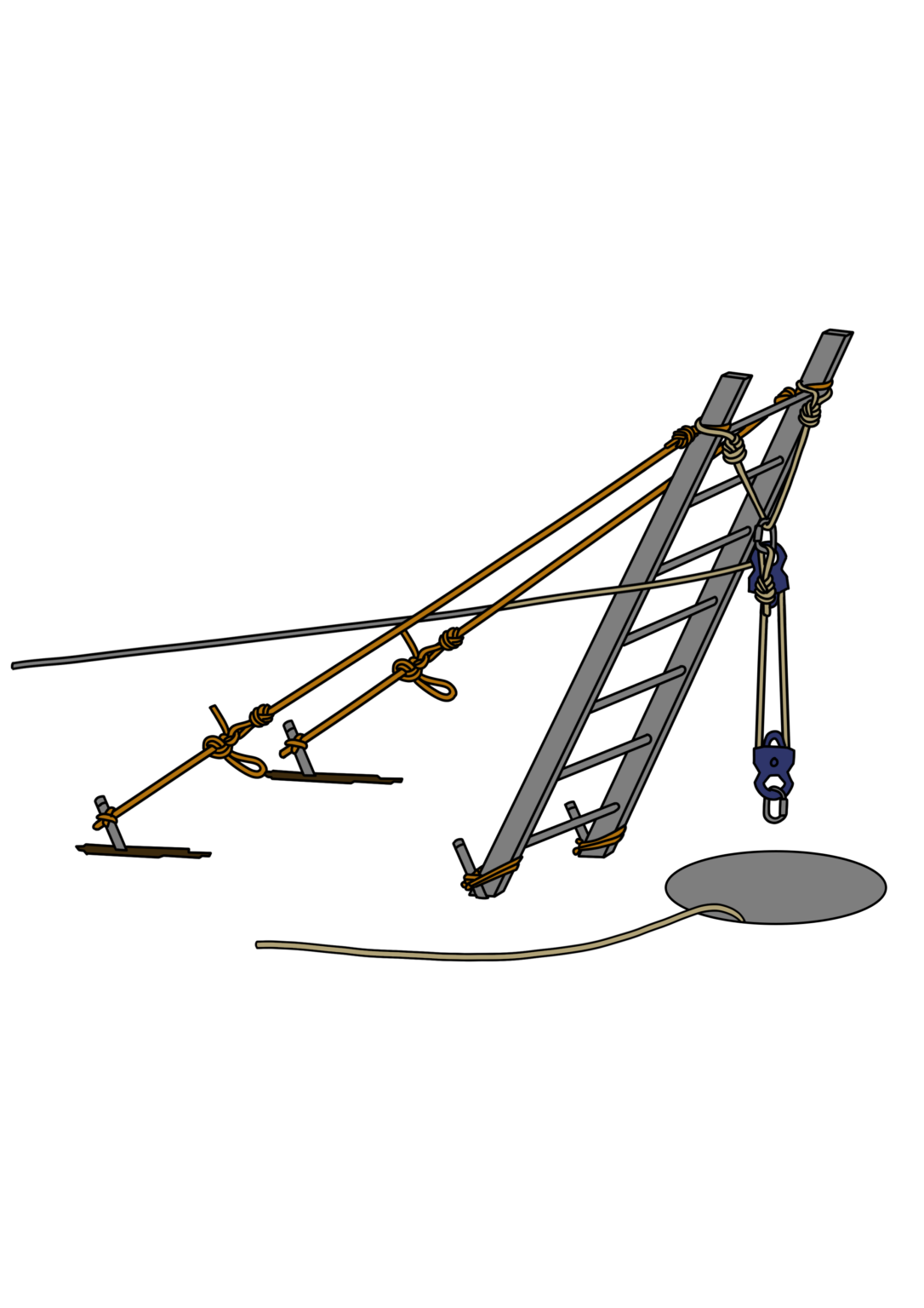Ladder Techniques in Rescue Operations | Rigging Lab Academy