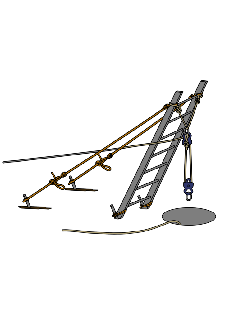 Ladder Techniques in Rescue Operations | Rigging Lab Academy