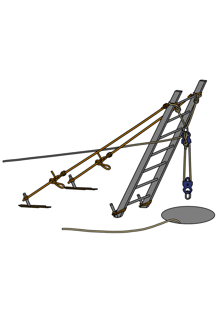 Ladder Techniques in Rescue Operations | Rigging Lab Academy