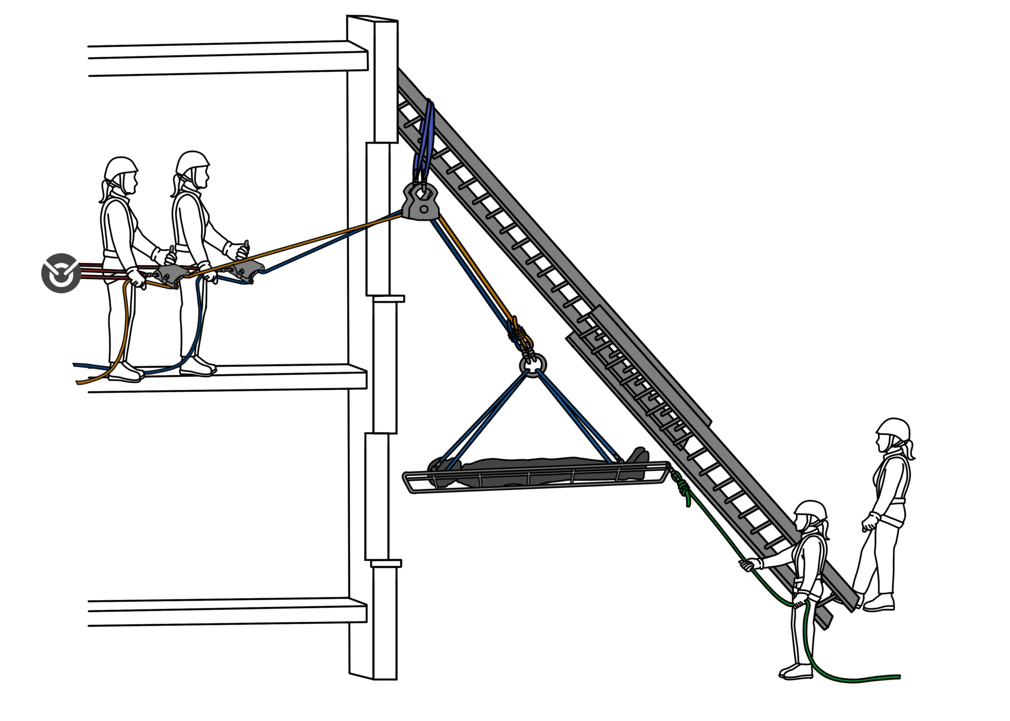 Advanced Ladder Techniques and Applications | Rigging Lab Academy
