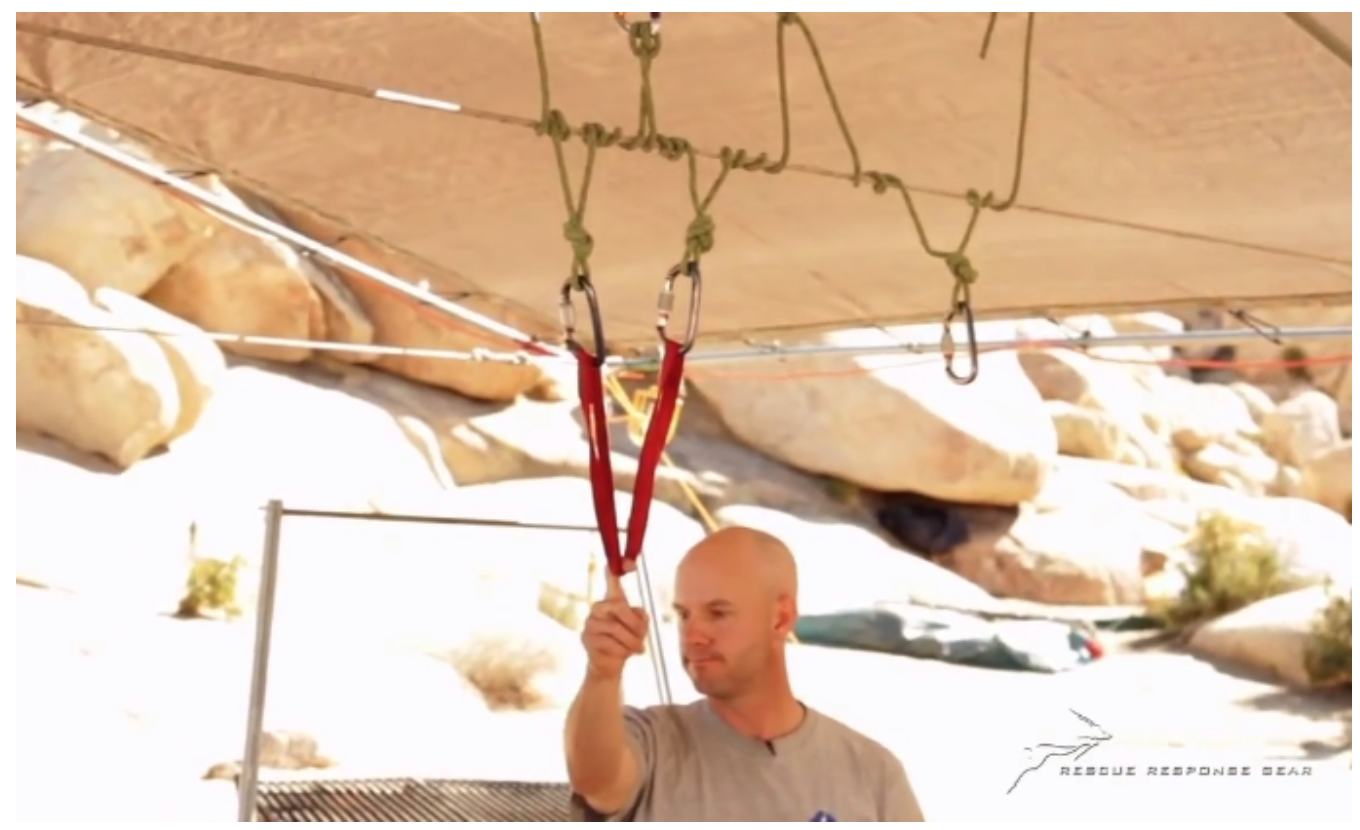 Anchor Systems Overview | Rigging Lab Academy