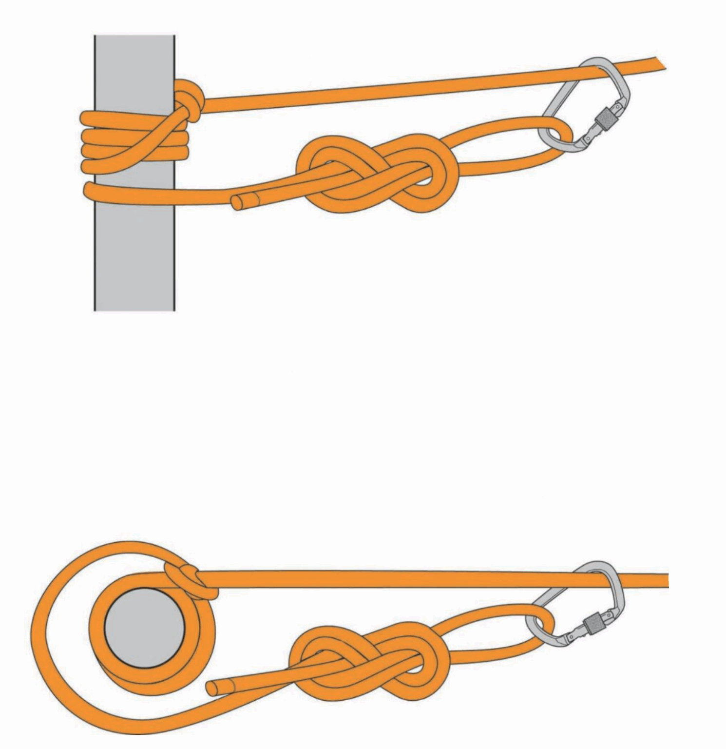 Introduction to Anchors and Anchor Systems | Rigging Lab Academy