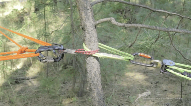 Tensioned Anchor Systems | Rigging Lab Academy
