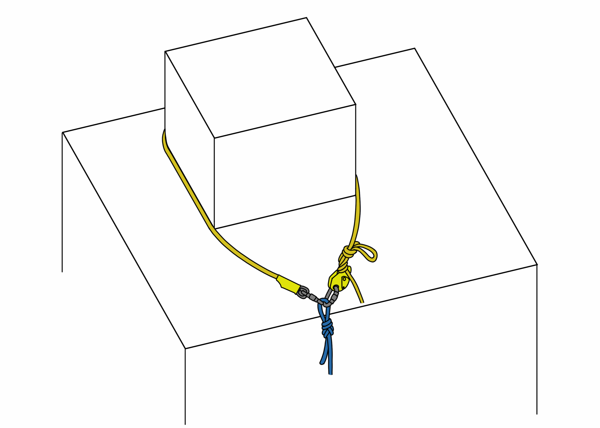 Anchoring and Rope Protection Techniques | Rigging Lab Academy
