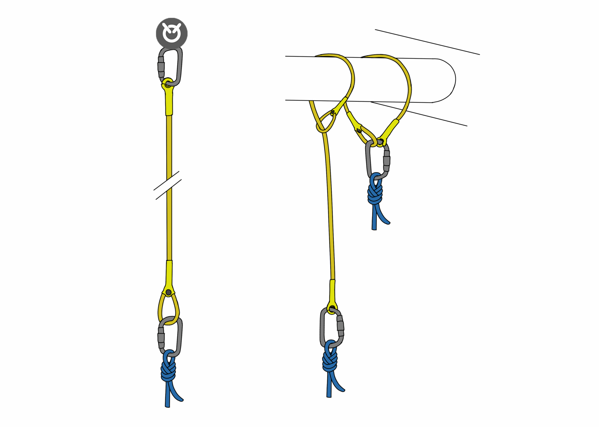 Anchoring and Rope Protection Techniques | Rigging Lab Academy