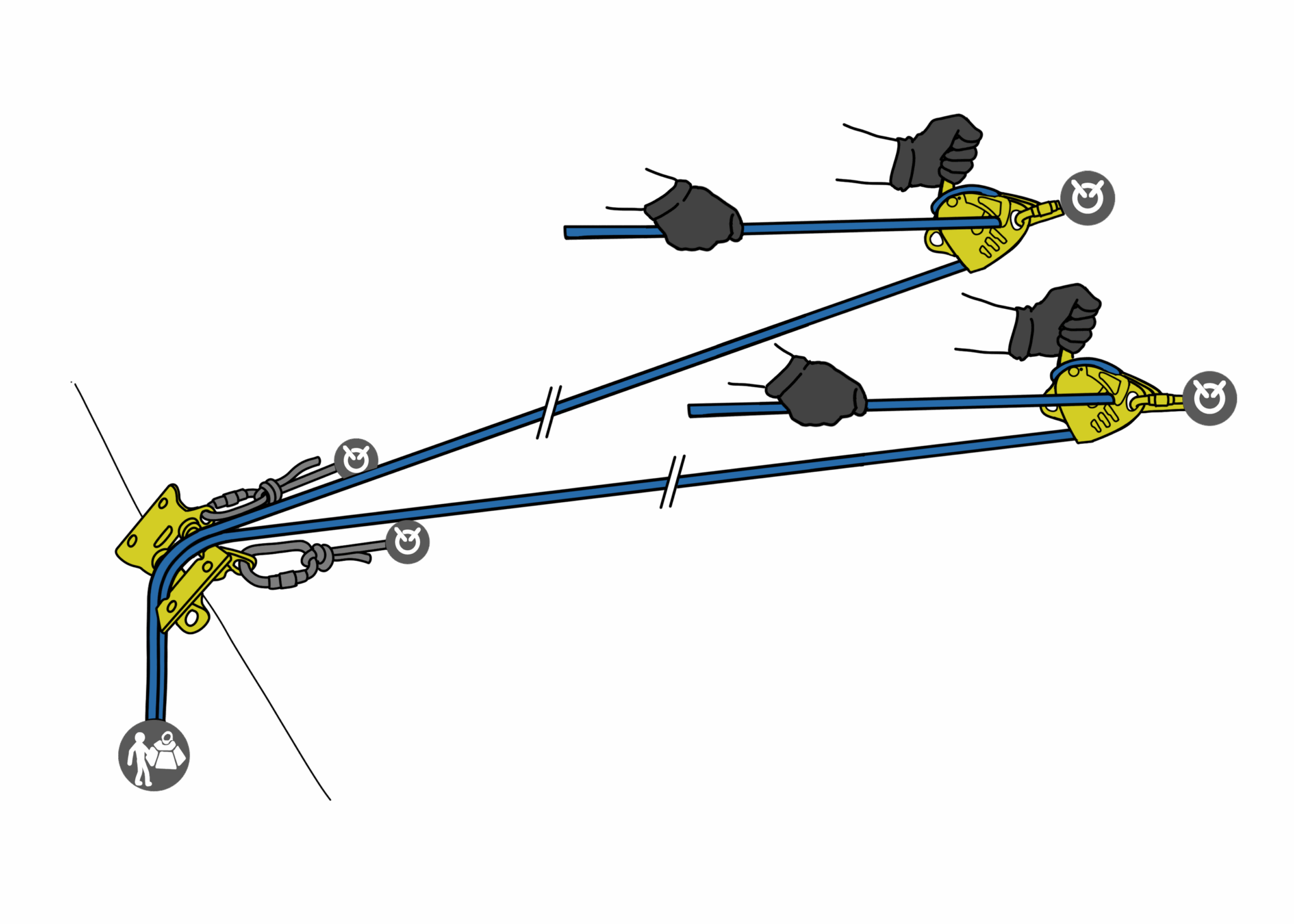 Two (Twin) Tension Rope Systems Archives | Rigging Lab Academy