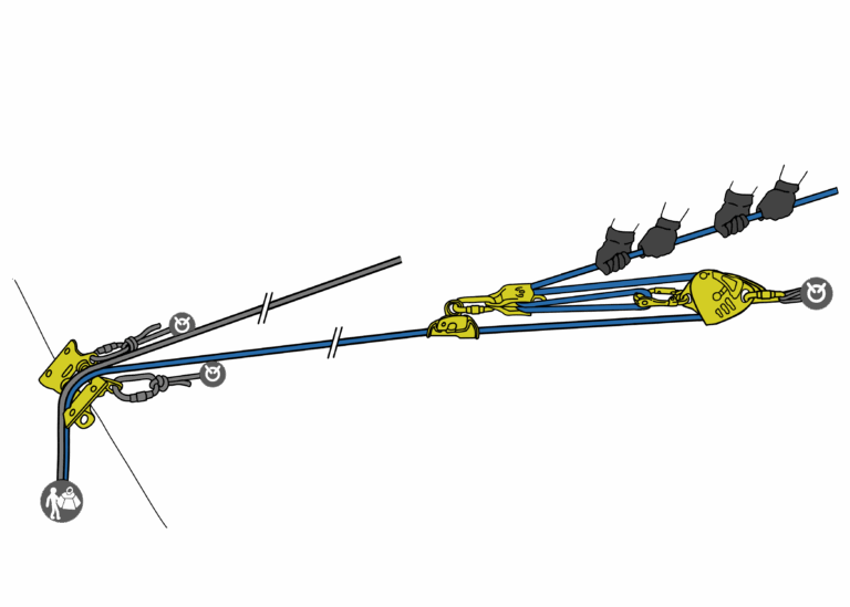 Single Tensioned Rope System Improves Efficiency with Controlled Backup ...