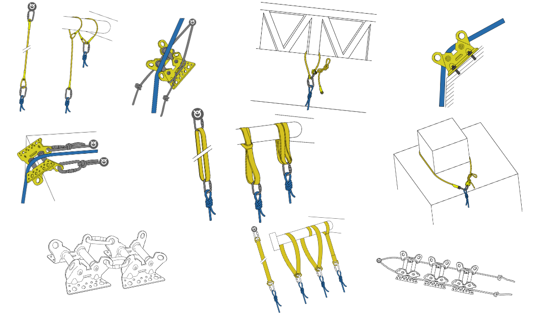 Anchoring and Rope Protection Techniques | Rigging Lab Academy
