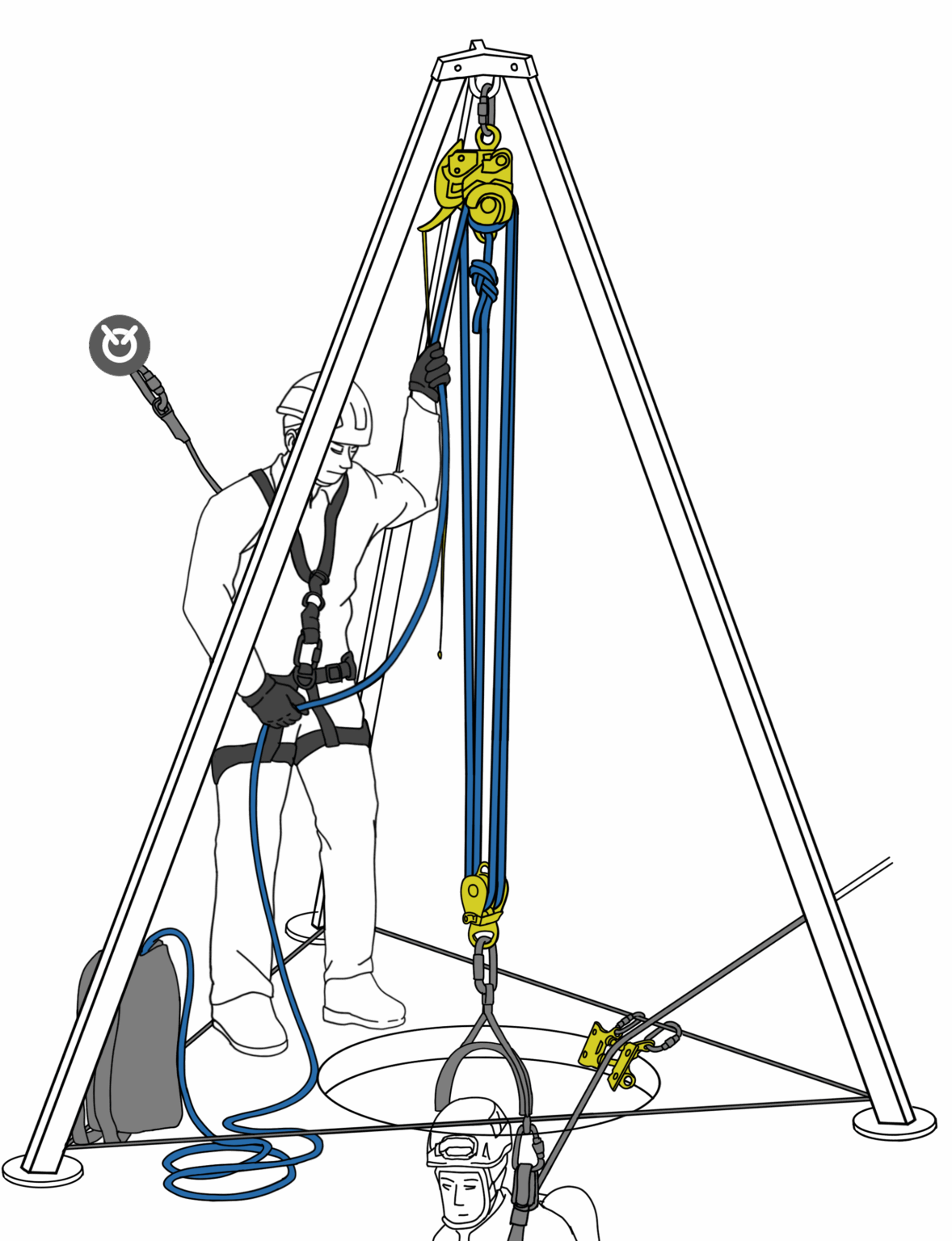 The Block and Tackle System for Vertical Rescue and Rope Access ...