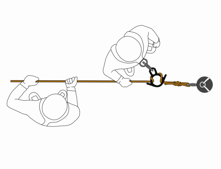 Bottom Belay in Rappelling Operations | Rigging Lab Academy