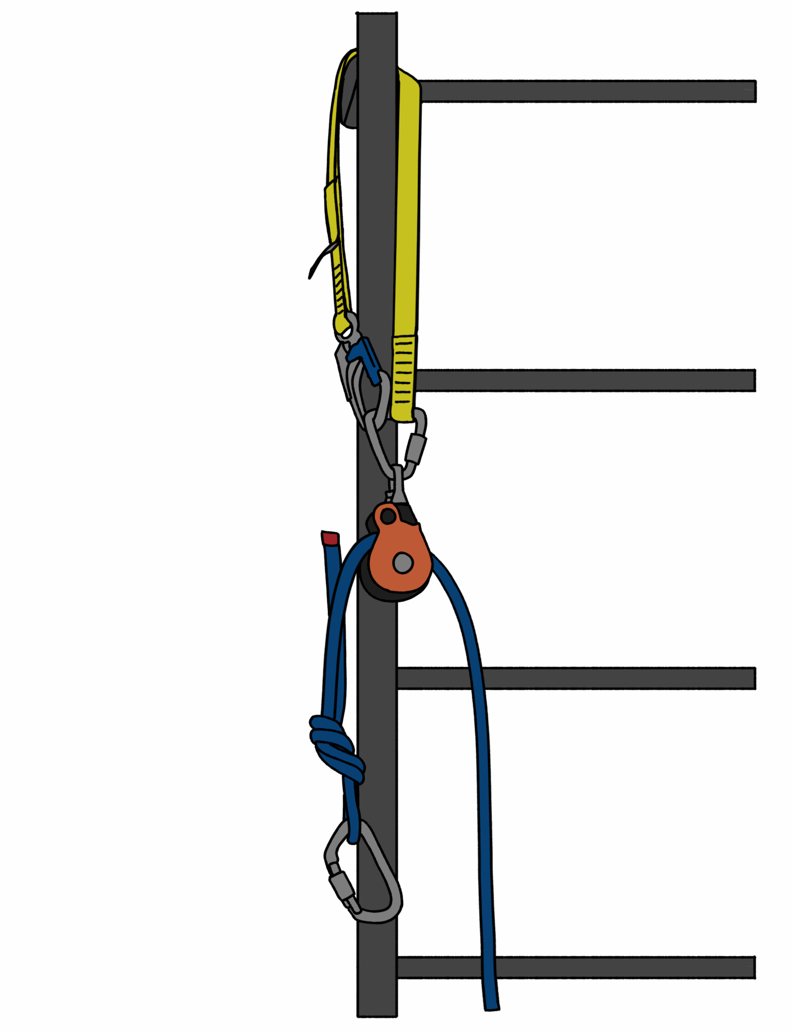 High Angle Heroes Navigating the Complexities of Antenna Tower and ...