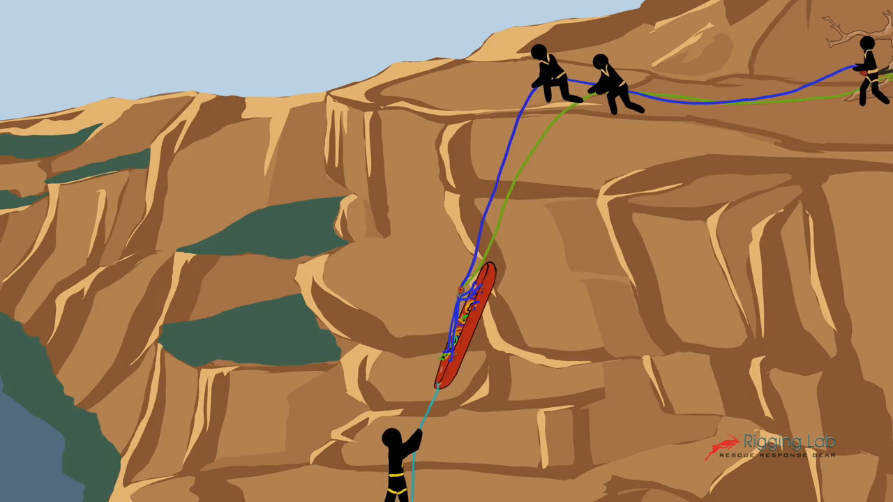 Twin Tension Canyon Rescue Controlled Descent in Vertical Terrain ...