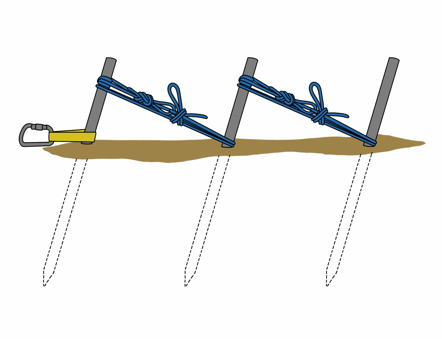 Picket Anchor System | Rigging Lab Academy