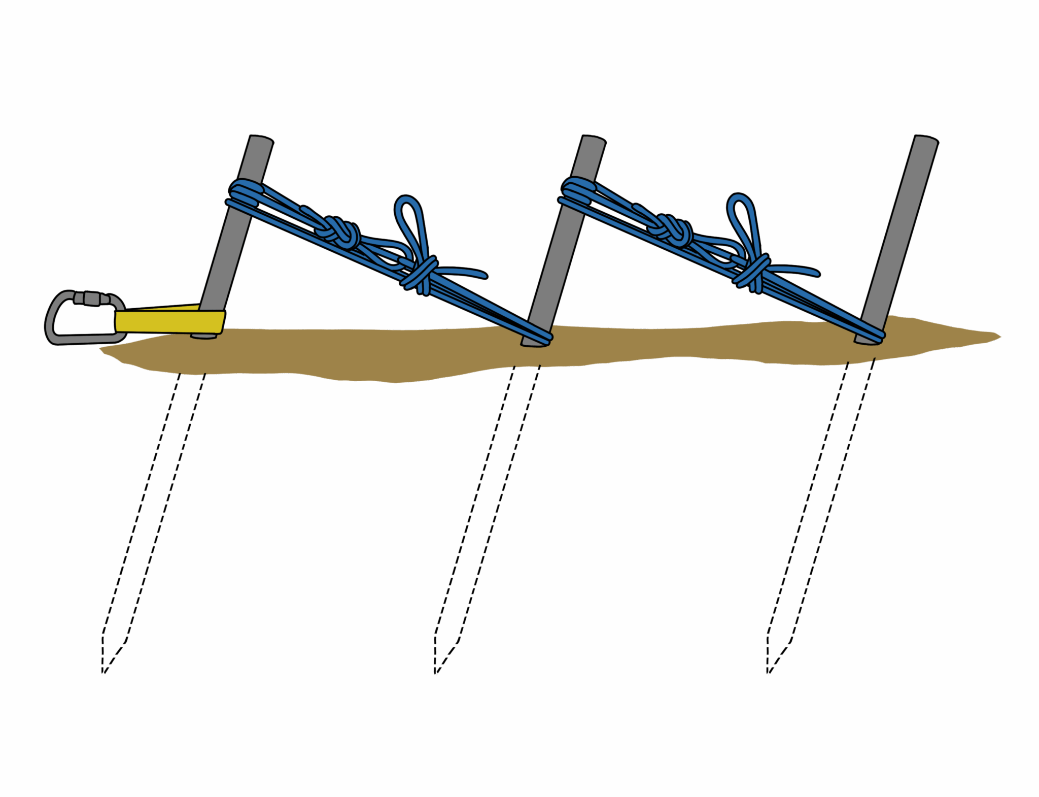Picket Anchor System | Rigging Lab Academy