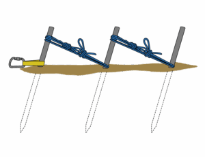 Picket Anchor System | Rigging Lab Academy