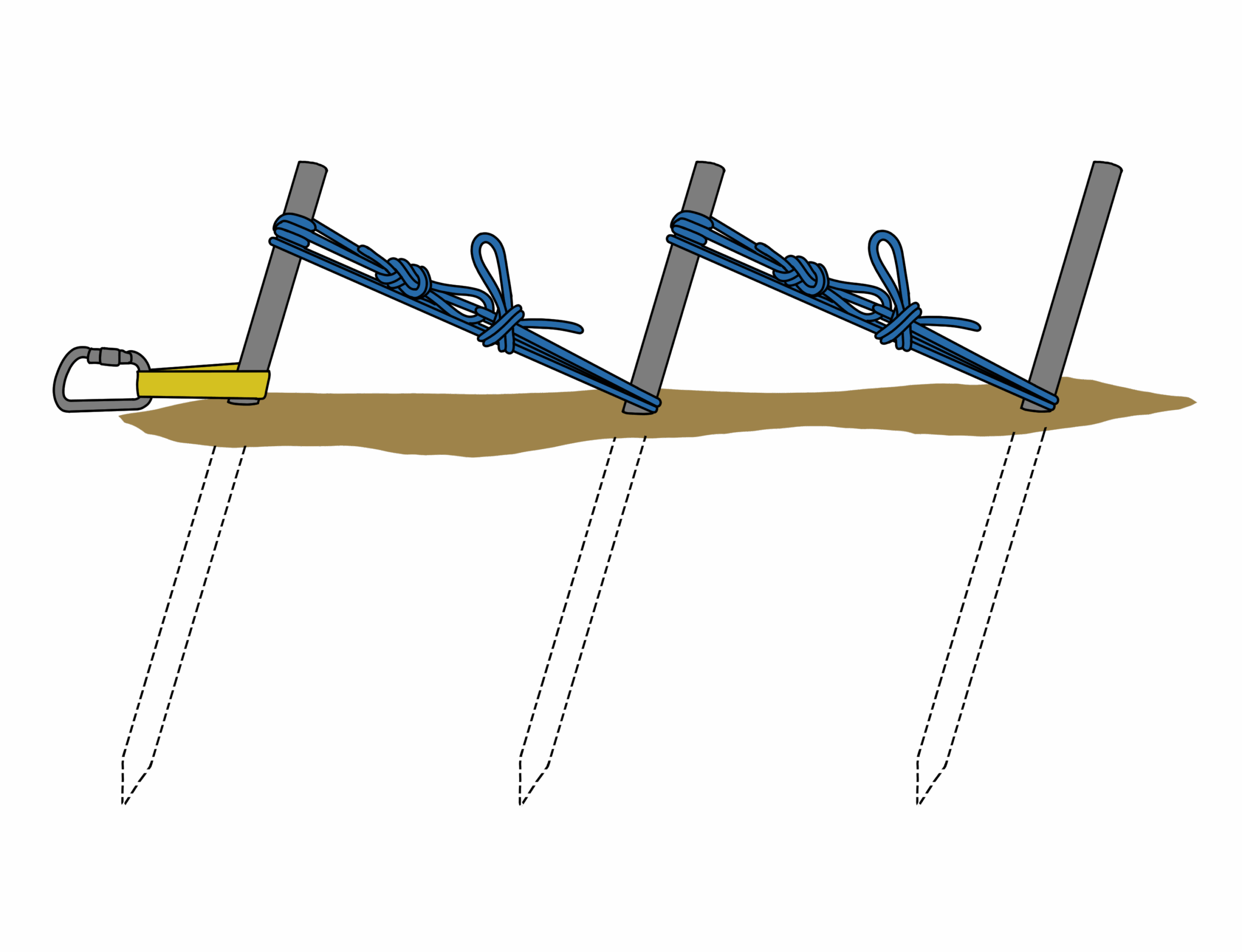 Picket Anchor System | Rigging Lab Academy