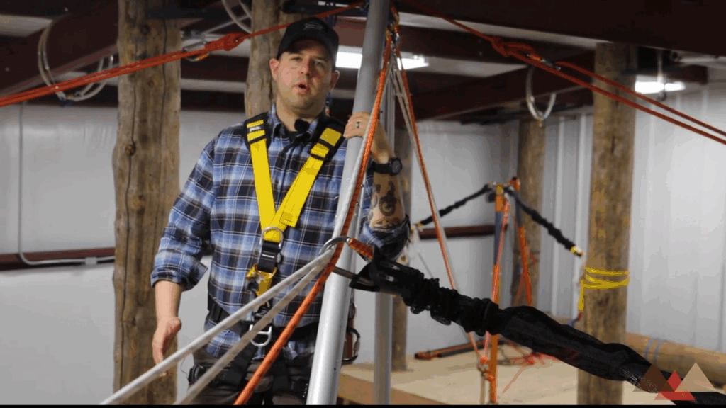 Building a Minimal Mechanical Advantage Kit with the 20–80 Rule ...