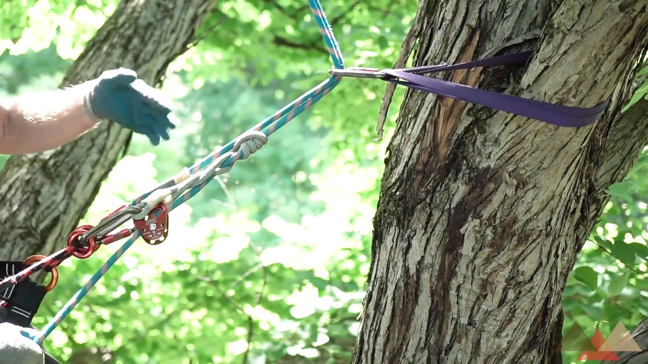 The Redirect Dilemma Choosing a Safer Path | Rigging Lab Academy