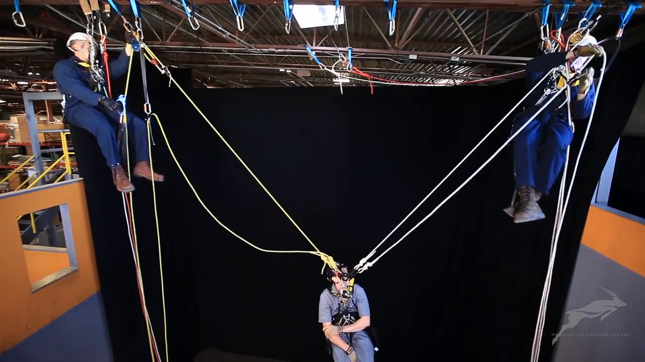Mechanical Advantage in Cross Haul Systems for Rescue | Rigging Lab Academy