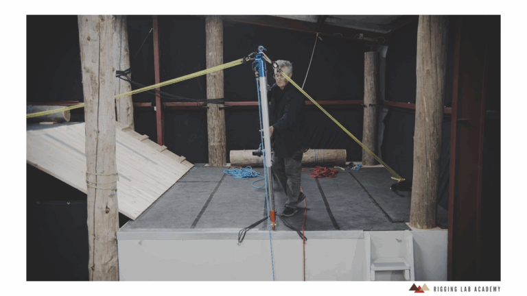 Sideways A-Frame with Winch Load Control and Guying Strategy | Rigging ...