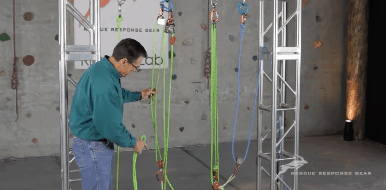 Understanding Pulley Systems for Mechanical Advantage | Rigging Lab Academy
